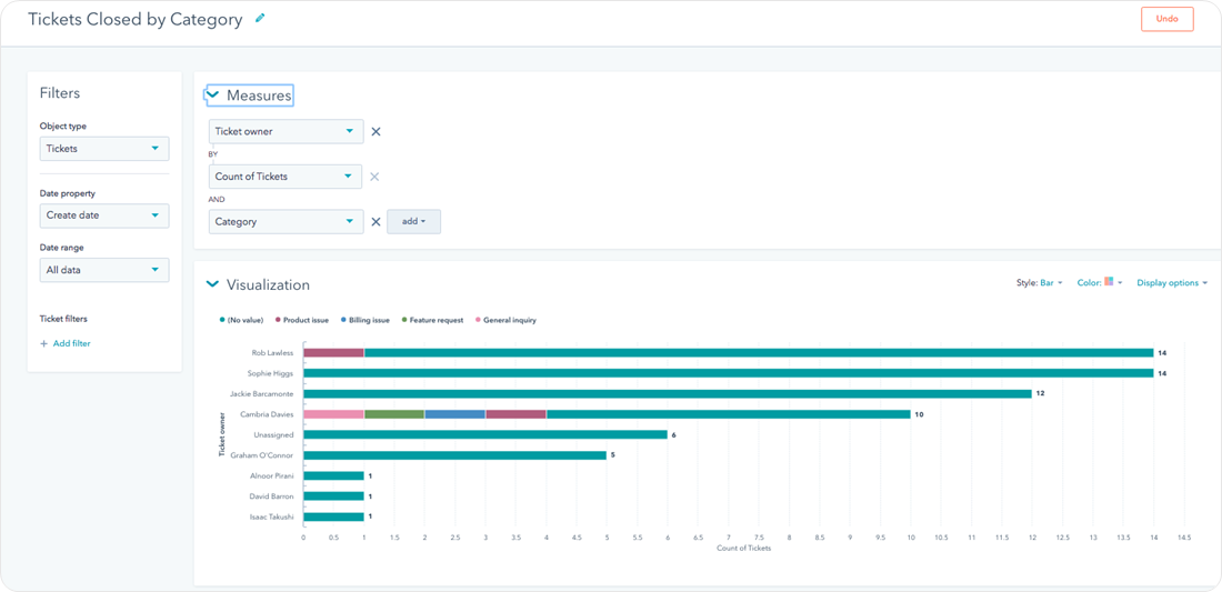 HubSpot Community - [Now Live] Create New or Customize Pre-Built Ticket ...